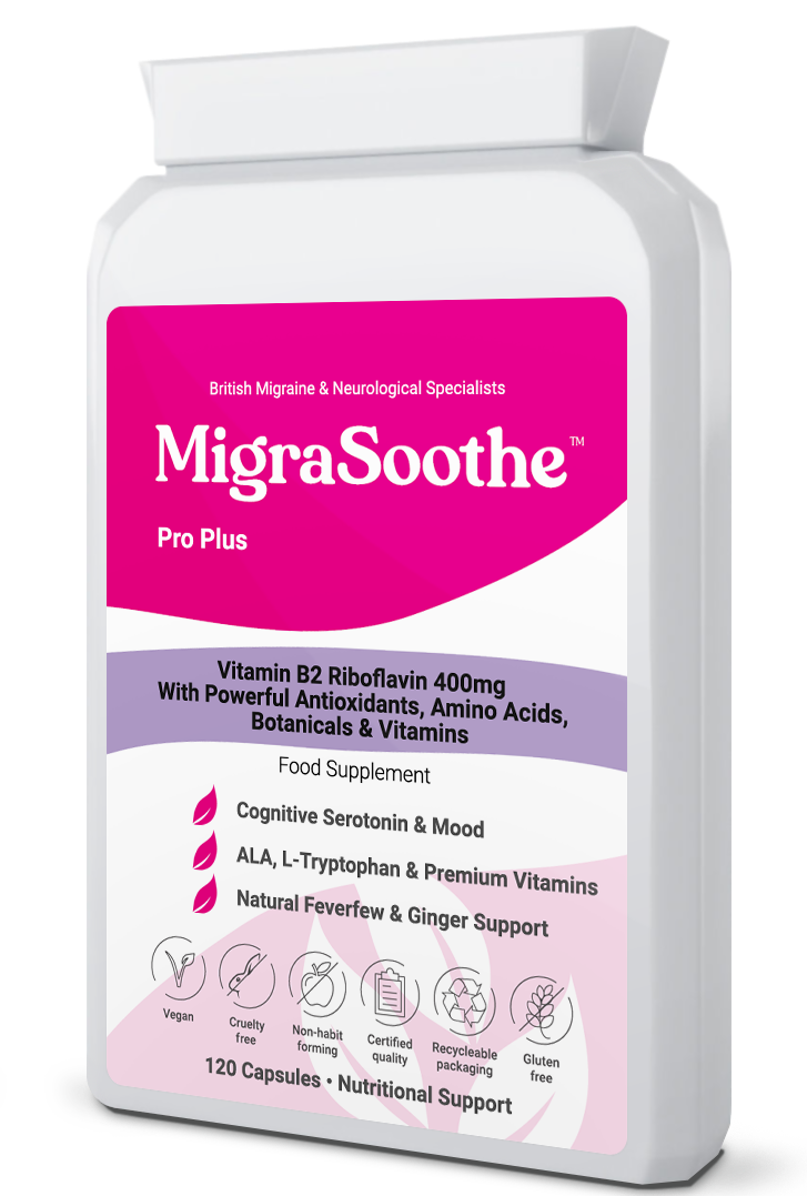 How does MigraSoothe Pro Plus help Migraine? – Bespoke Biotics