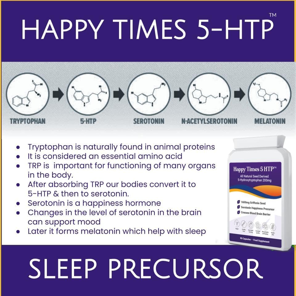 Happy Times 5 HTP 200mg (5-Hydroxytryptophan) Serotonin - Melatonin Ho ...