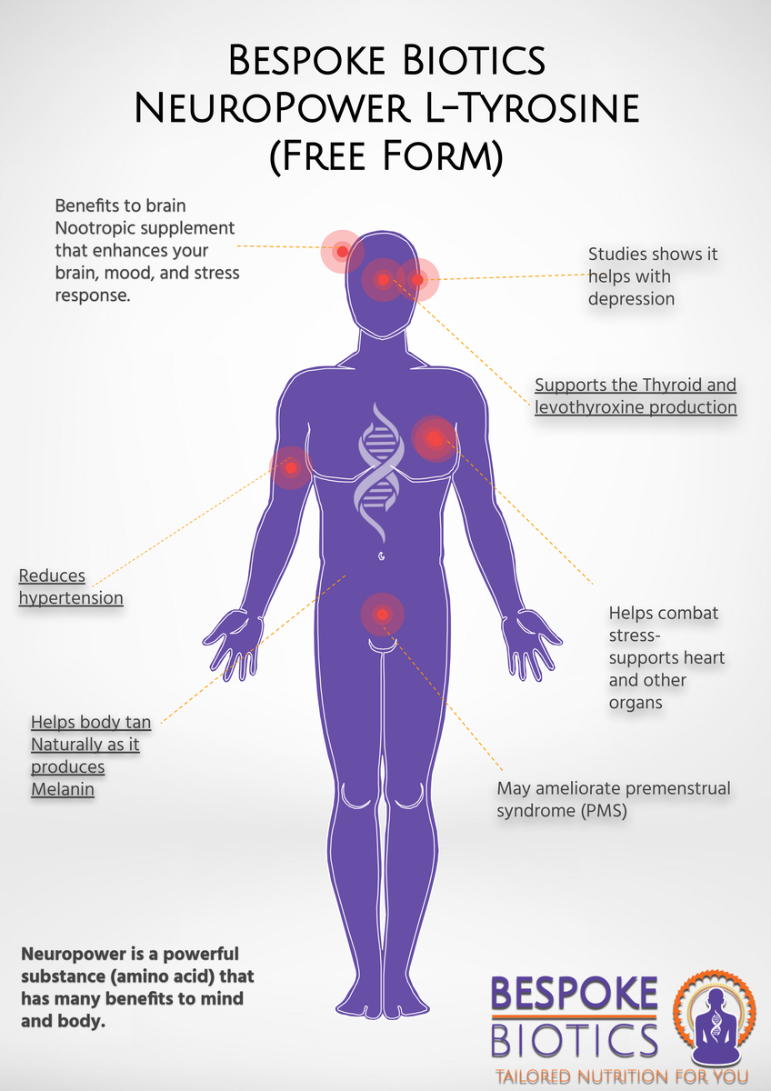 L-Tyrosine Nooropower- T 500mg 120 capsules up to 120 Day Supply Bespo ...